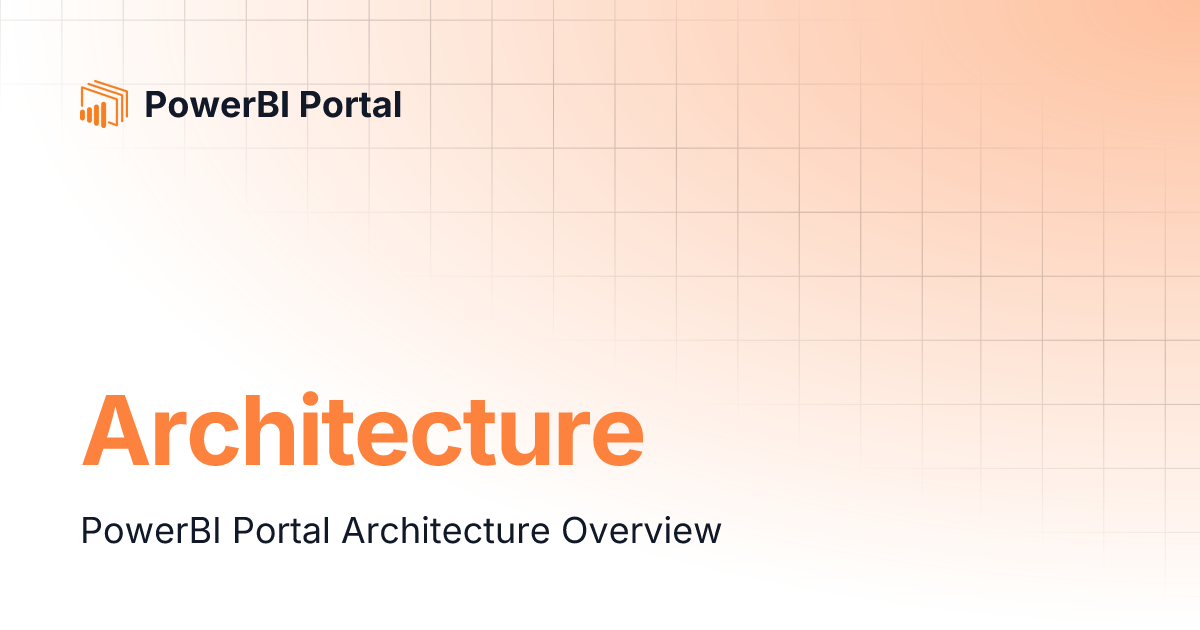 Architecture | PowerBI Portal