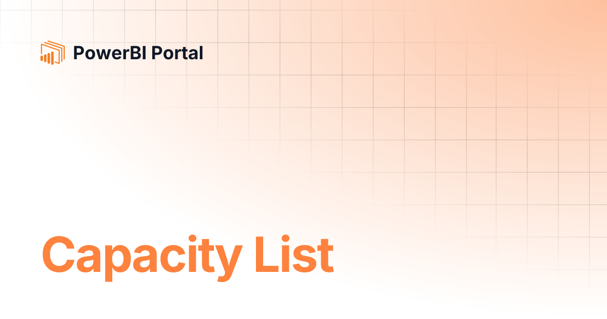 Capacity List | PowerBI Portal